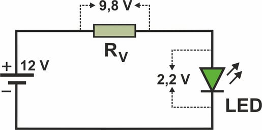 LED Vorwiderstand berechnen » Widerstände für LEDs | Conrad